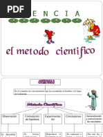 TripTico MÉTODO CIENTÍFICO | PDF | Método científico | Hipótesis
