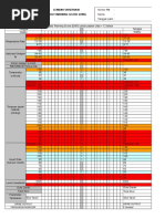 NEWS - Observation Chart With Explanatory Text | PDF
