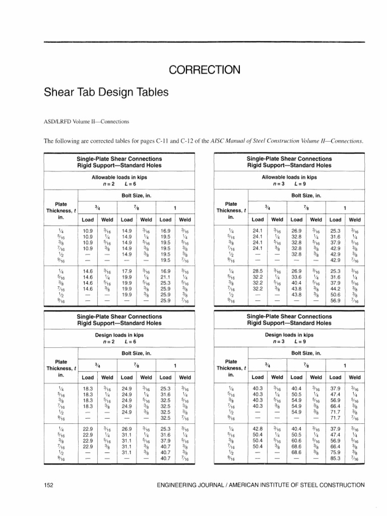 Correction Asd LRFD Volume II Shear Tab Design Tables | PDF | Screw ...