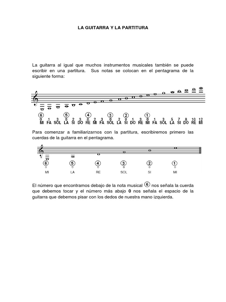Guitarra y Partitura | PDF