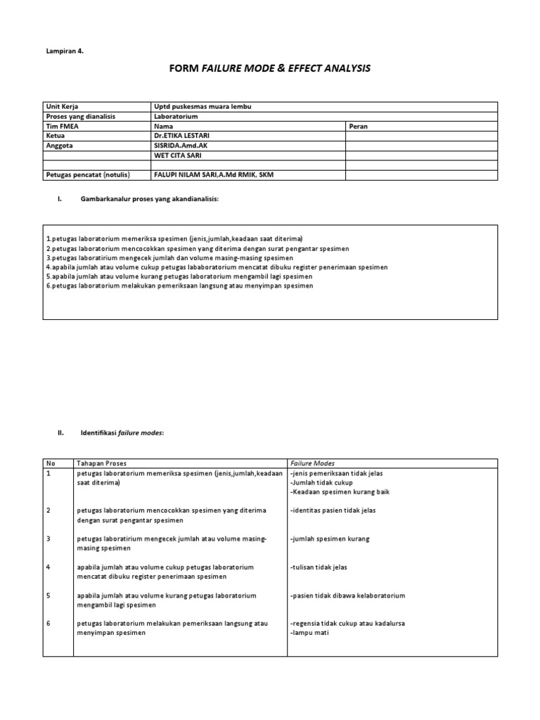 FMEA Analysis for Laboratory Processes | PDF