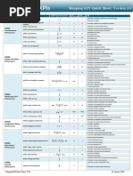 Cargo Damage Report-Template | PDF | Cargo | Ships