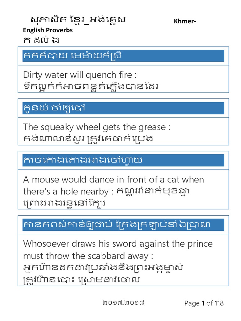 Khmer English Proverbs | PDF
