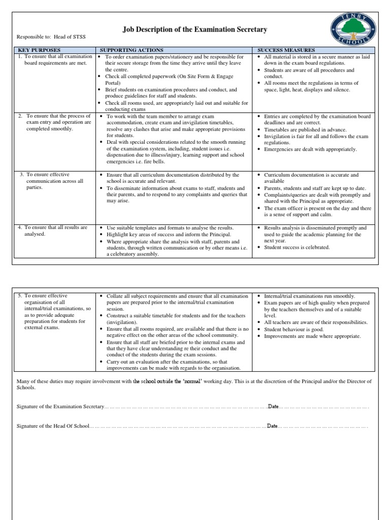 Job Description of The Examination Secretary: Key Purposes Supporting ...