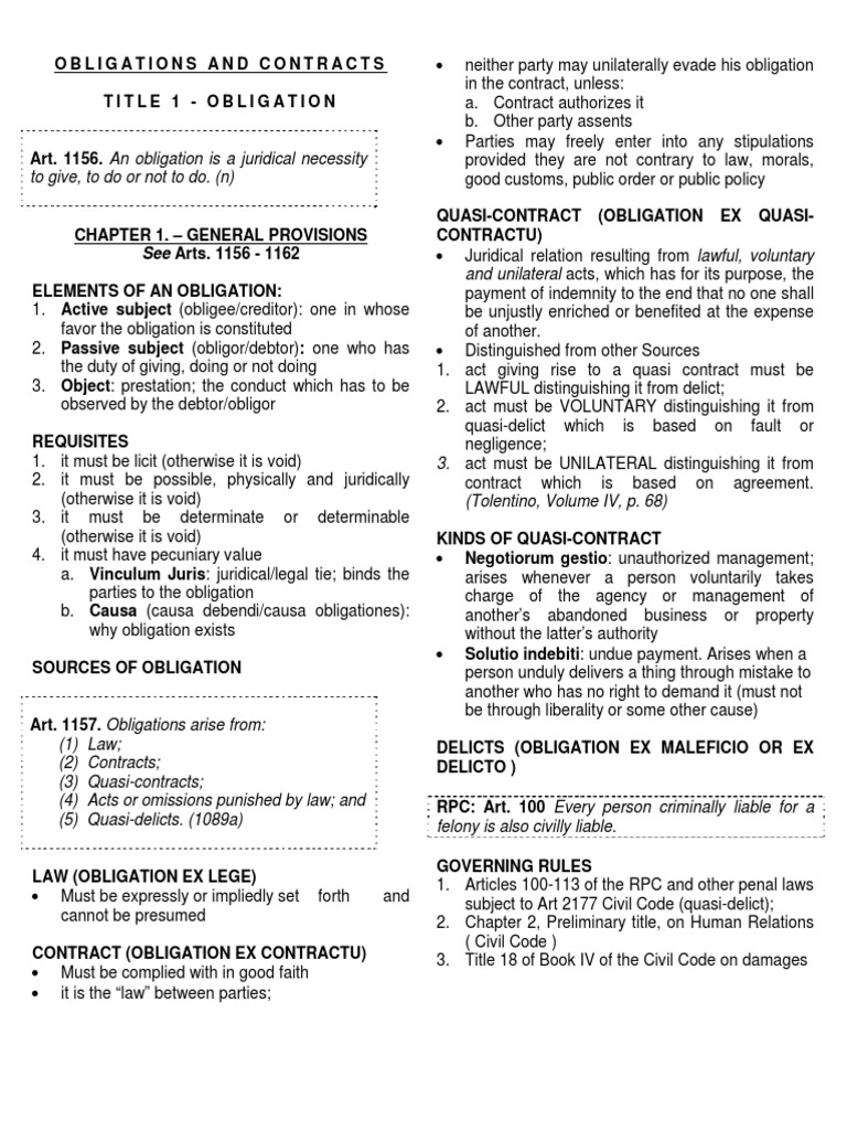 Clean Copy of Obligations and Contracts Ateneo Reviewer | PDF ...