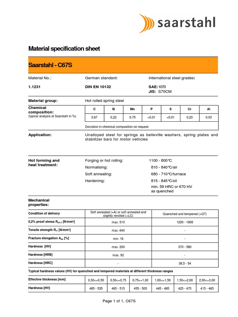 C67S | PDF | Annealing (Metallurgy) | Steel