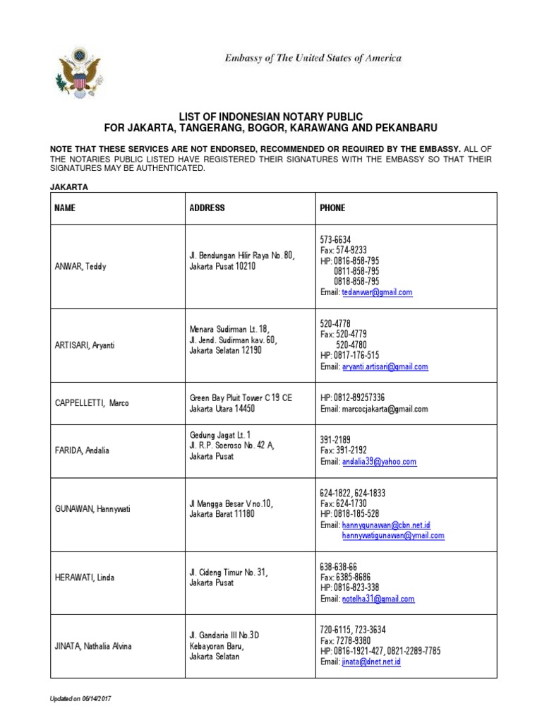 Indonesian Notary Public Directory | PDF