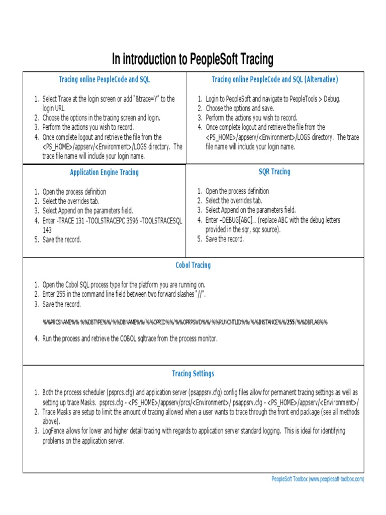 CS-Tracing For PeopleSoft PDF | PDF | Computer Programming | Areas Of Computer Science
