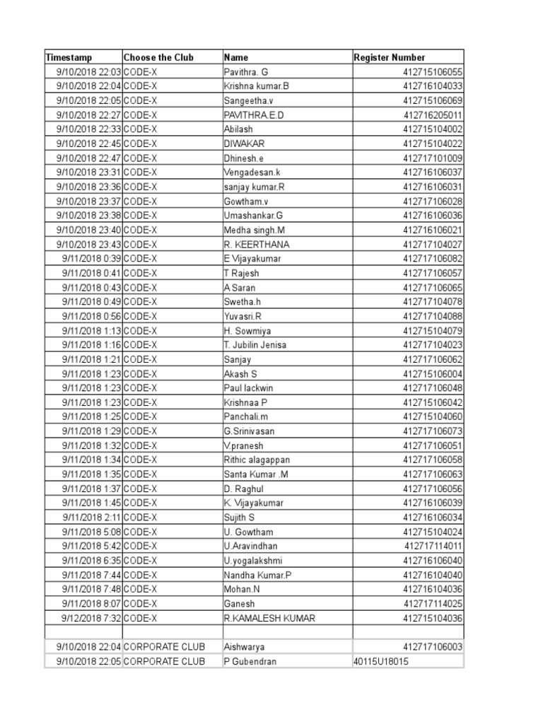 Student Clubs ATTENDANCE Final | PDF