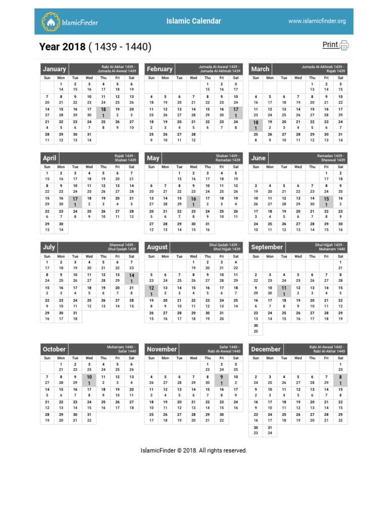 Monthly Islamic Calendar | PDF | Moon | Ramadan