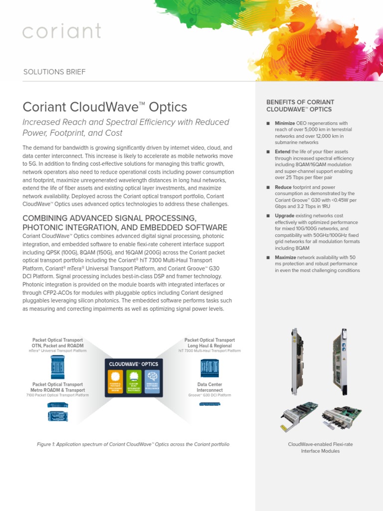 SB Coriant CloudWave Optics 74C0122 | PDF | Photonics | Optical Fiber
