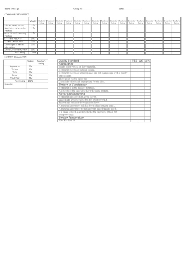 Rubrics For Cookery New VEGETABLE | PDF | Flavor | Cooking