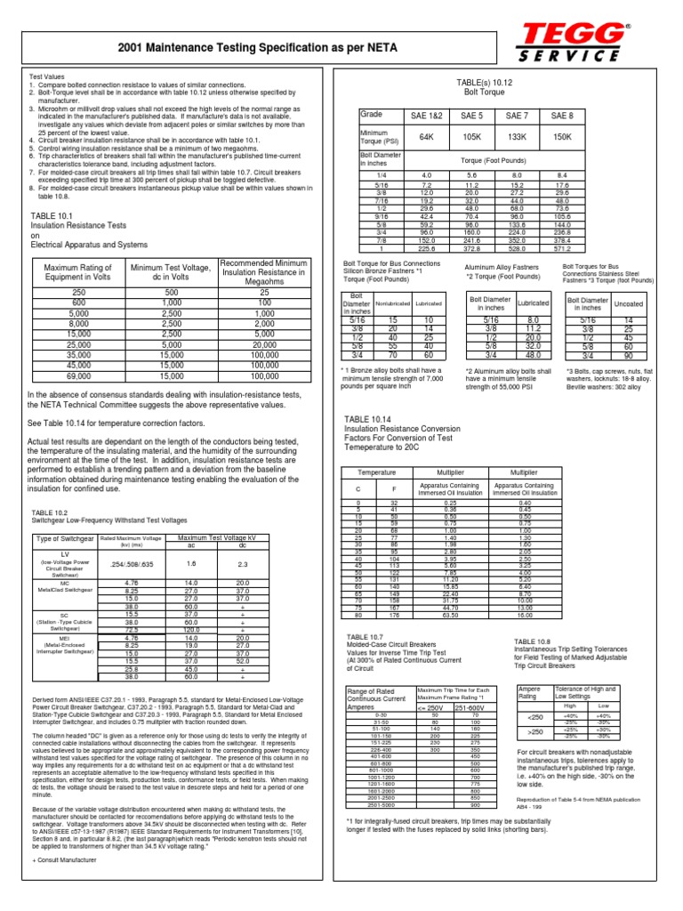2001 Net A Tables | PDF | Screw | Insulator (Electricity)