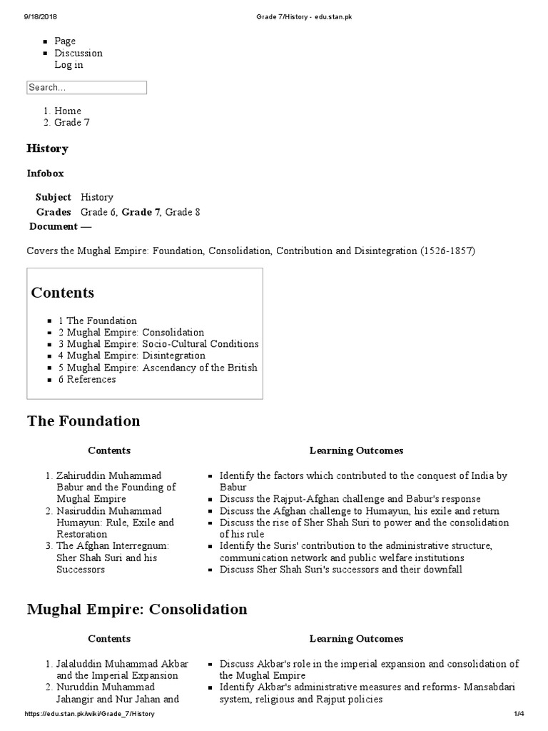 Grade 7 - History - Edu - Stan.pk | PDF | Mughal Empire | South Asia