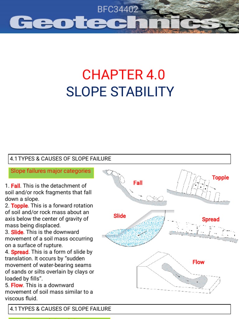 CHAPTER 4 Slope Stability (1.5.18) | PDF | Soil Mechanics | Soil