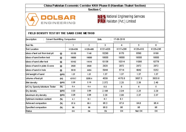 FDT Part 1 | PDF | Soil Science | Earth Sciences