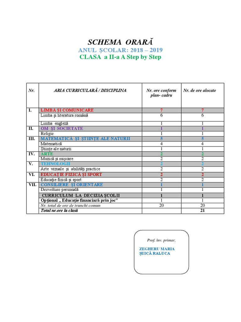 Schema Orara Clasa A Iia An Scolar 2017 2018 | PDF