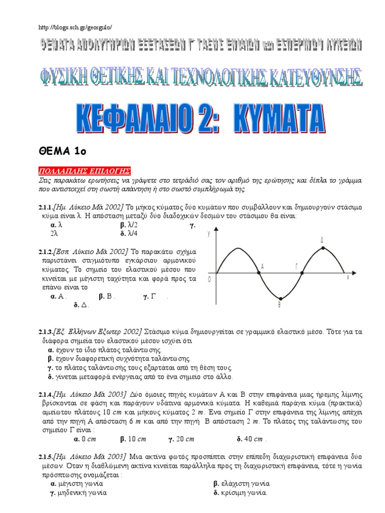 ΘΕΜΑΤΑ ΠΑΝΕΛΛΗΝΙΩΝ | PDF
