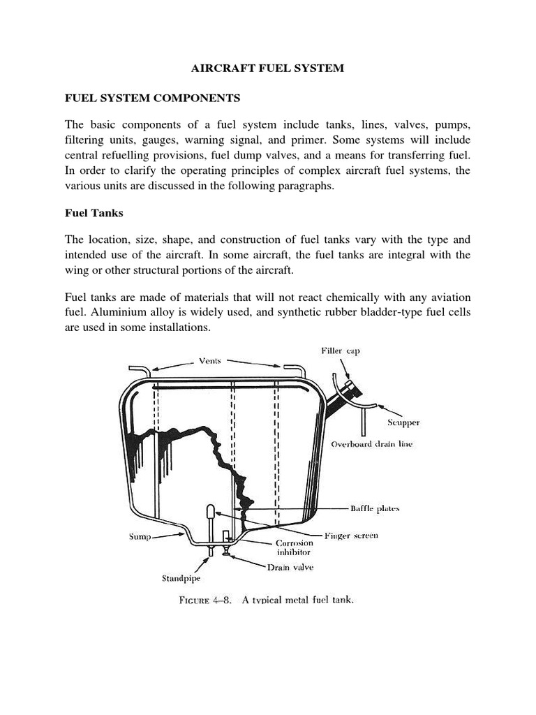 Aircraft Fuel System | PDF | Pump | Valve