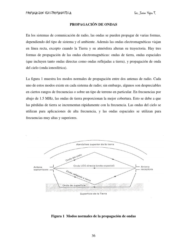 (Teoria) PROPAGACION DE ONDAS PDF | PDF | Refracción | Ionosfera
