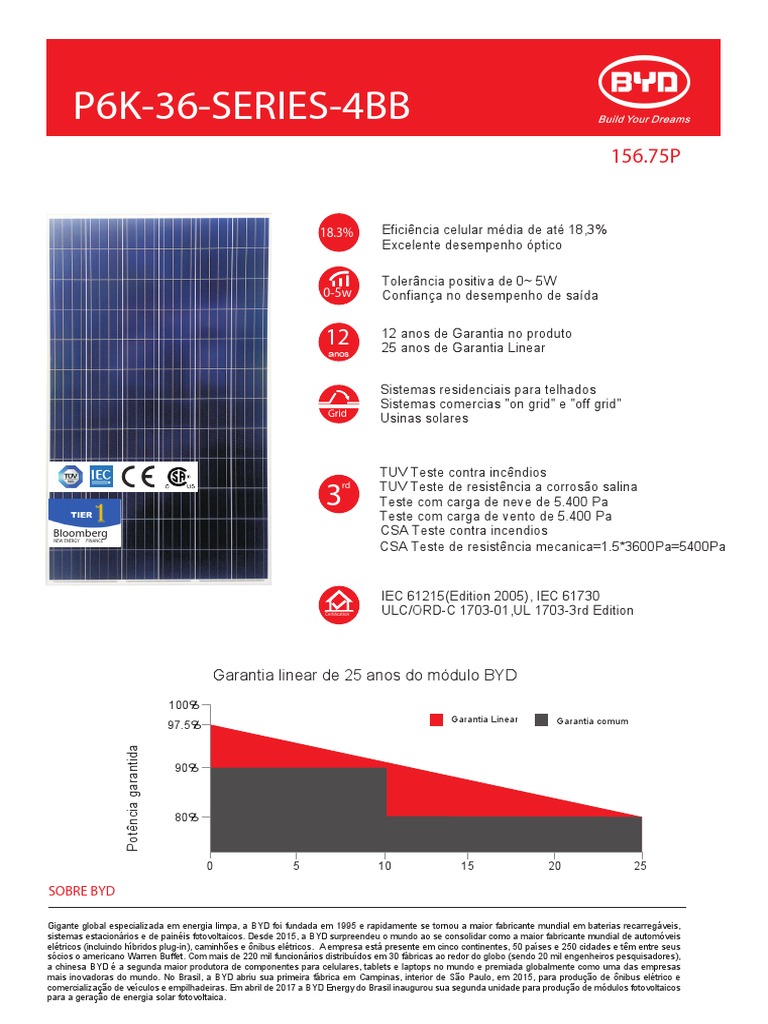 3.1 BYD Solar Datasheet P6K-36-SERIES-4BB | PDF | Célula solar | Natureza