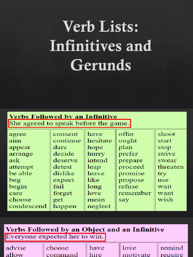 Verb Lists - Gerunds - Infinitives | PDF