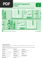 4th Grade ELA Georgia Standards Guide | PDF | English Language | Word