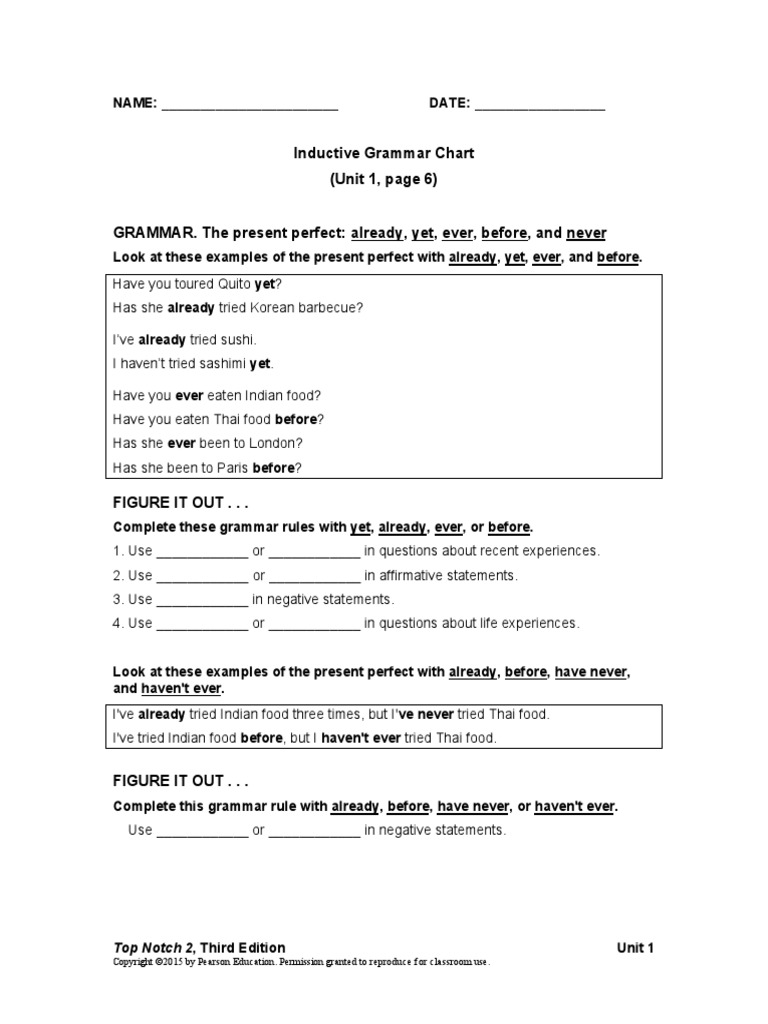 Inductive Grammar Chart (Unit 1, Page 6) : Top Notch 2 | PDF