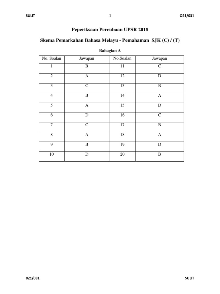 2018 Skema Percubaan BM Pemahaman SJK 021 - 031 PDF | PDF