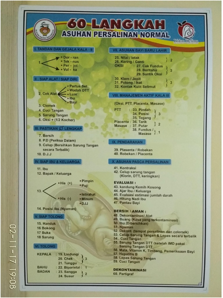 60 Langkah APN | PDF