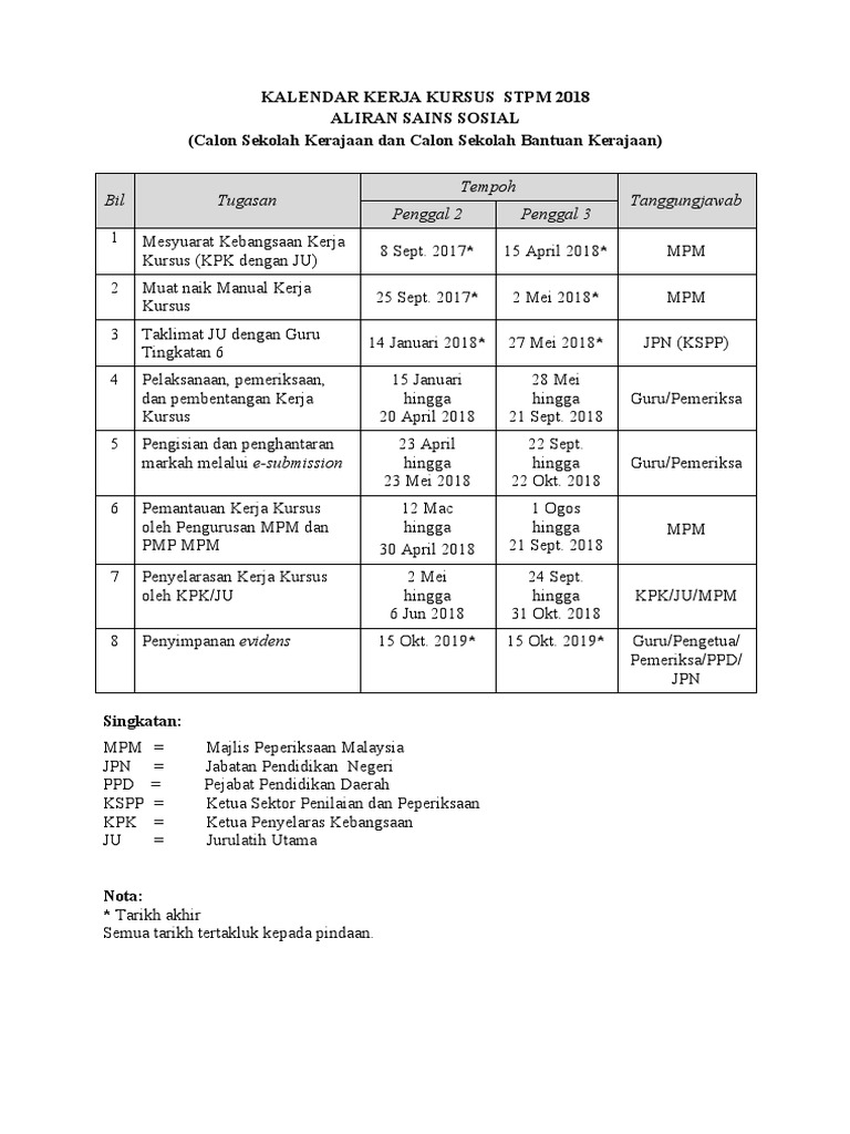 Kalendar Kerja Kursus STPM 2018 | PDF