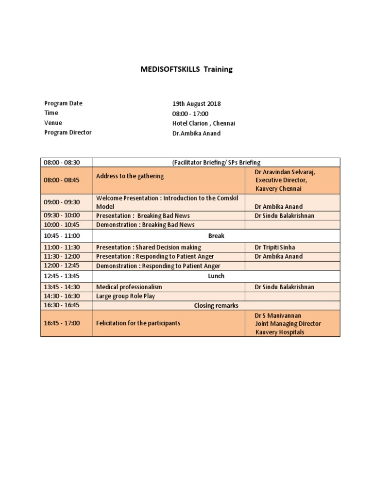 Medi Soft Skills | PDF