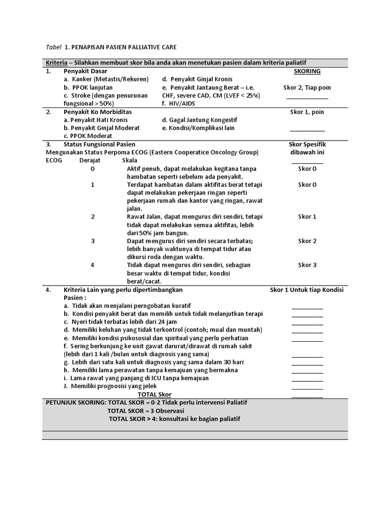 Penapisan Pasien Palliative Care 150415 | PDF