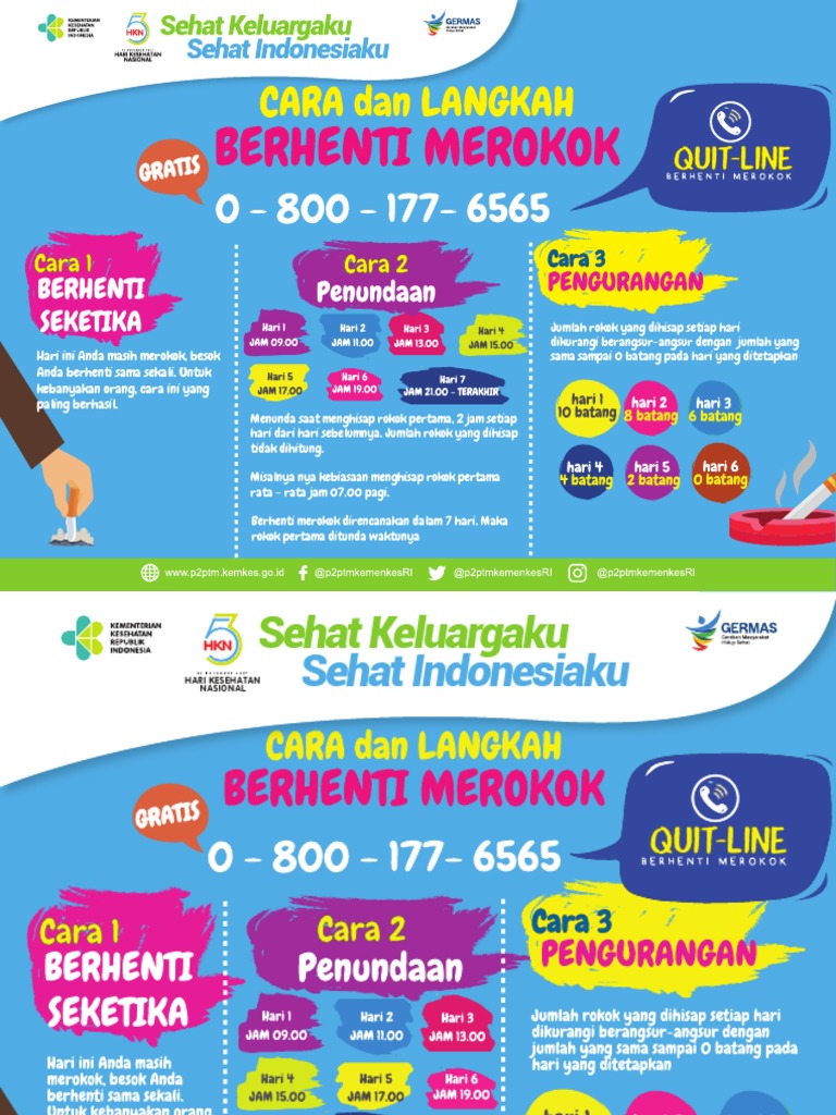 Cara Dan Langkah Berhenti Merokok | PDF