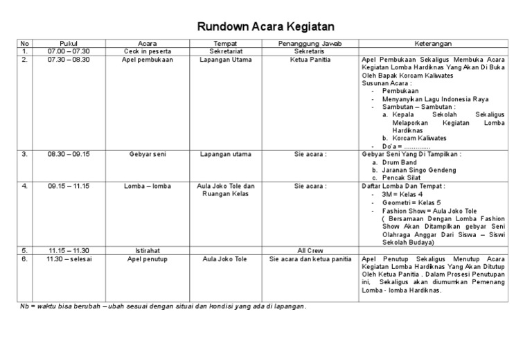 Rundown Acara Kegiatan | PDF