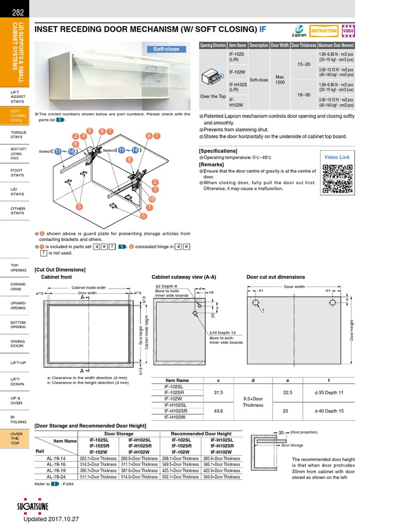 If##d04.eps If##d06.eps: Inset Receding Door Mechanism (W/ Soft Closing ...