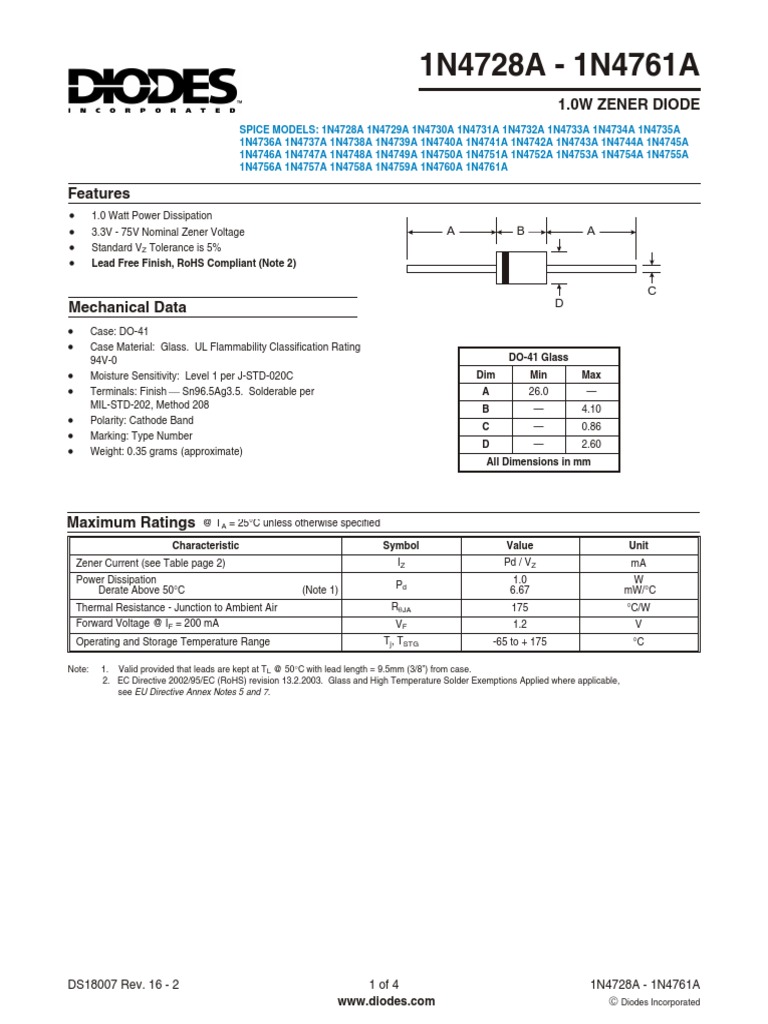 Specifications and Characteristics for 1N4728A through 1N4761A 1.0W ...