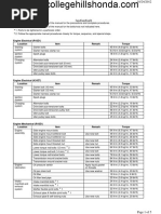 Oil Drain Plug Torque Specifications Chart | PDF | Torque | Industries