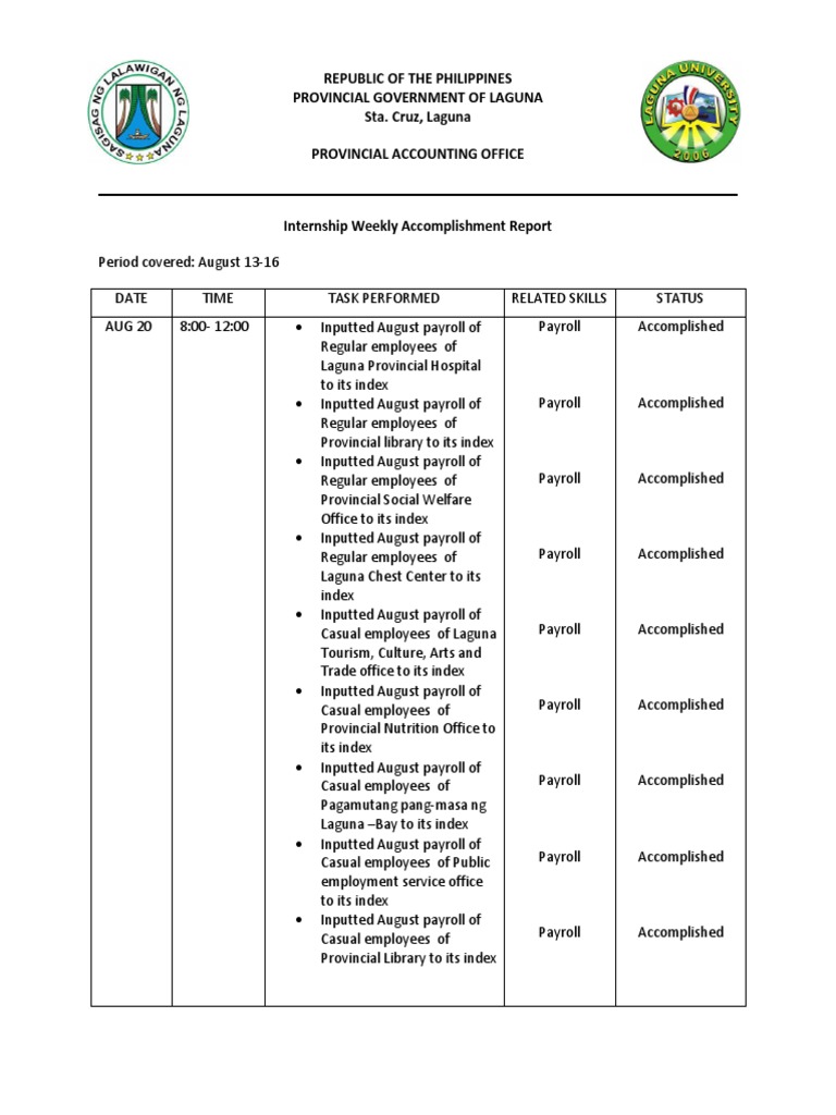 Accomplishment Report Sample | PDF | Payroll | Employment