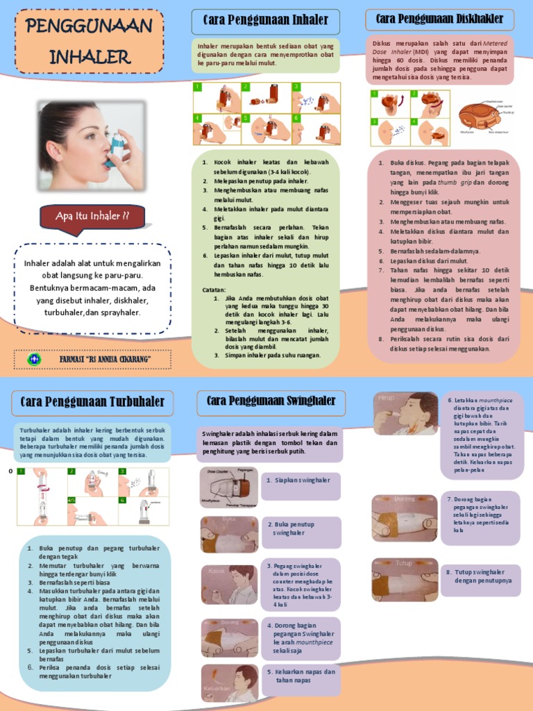 Panduan Penggunaan Inhaler dan Diskus | PDF | Kesehatan Holistik