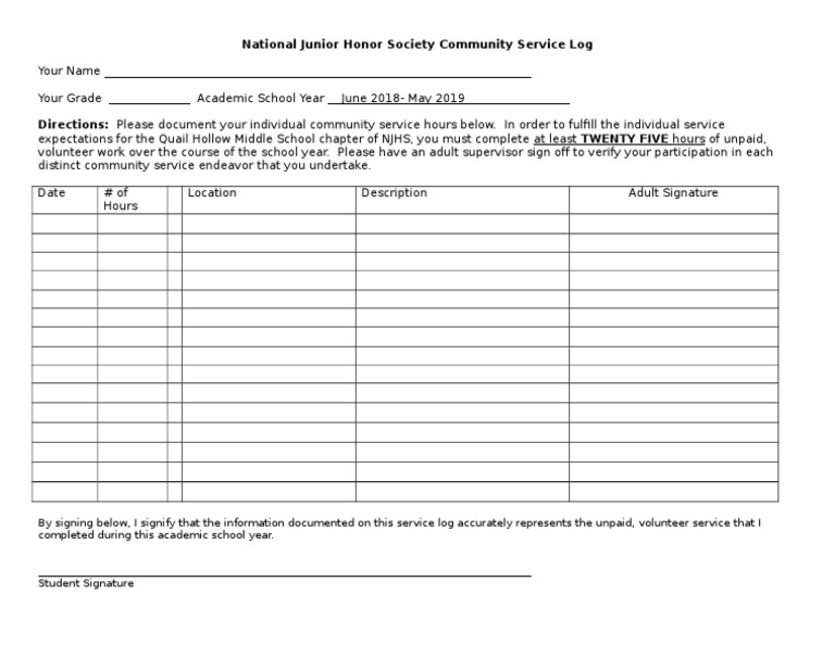 Njhs Service Hour Log 2018 2019 | PDF | Volunteering | Public Sphere