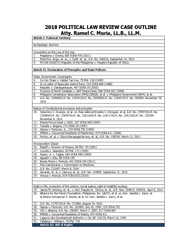 Political Law Review Case Outline | PDF | Commission On Elections (Philippines) | President Of ...