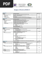 Sample Lecture Session Guide | PDF | Gender Equality | Gender Studies