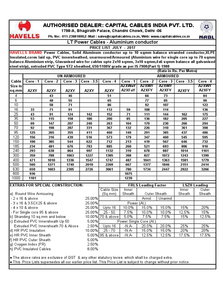 Havells HT LT Armoured Cables | PDF