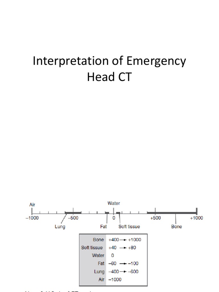 Interpretation of Emergency Head CT | PDF