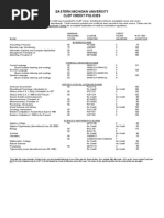 Fafsa Cheat Sheet 2020-2021 1 | PDF | Tax Return (United States ...
