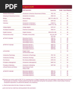 Fafsa Cheat Sheet 2020-2021 1 | PDF | Tax Return (United States ...