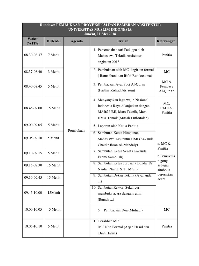 Rundown Opening Ceremony | PDF