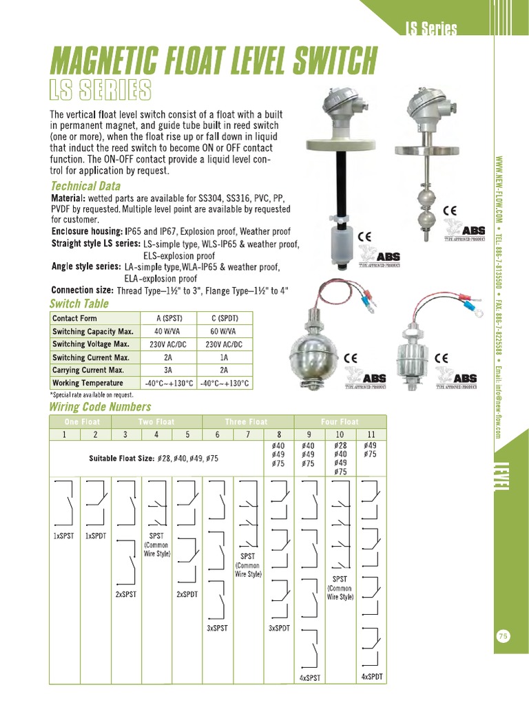 WLS Series PDF | PDF