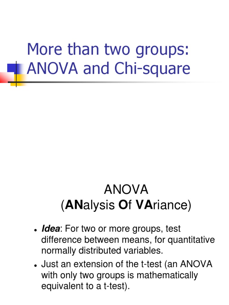 ANOVA | PDF | Analysis Of Variance | Student's T Test